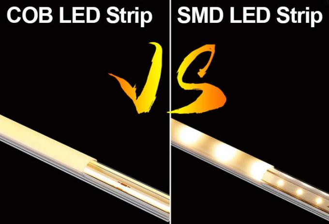 Elastyczna taśma LED COB bez kropek 5V DC 2700K - 6500K Białe ...